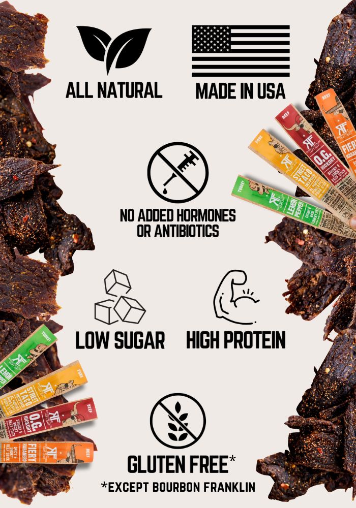 Beef Jerky Gift Boxes | Beef Jerky Packs | Righteous Felon – Righteous ...